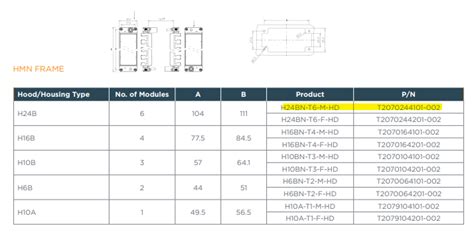 T2070244101 002 H24bn T6 M Hd Te Tyco Amp 에이치티씨