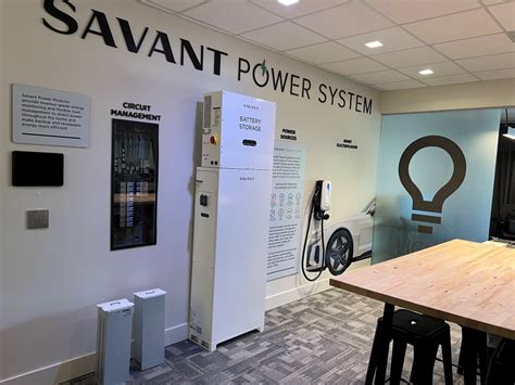 smart energy solutions
