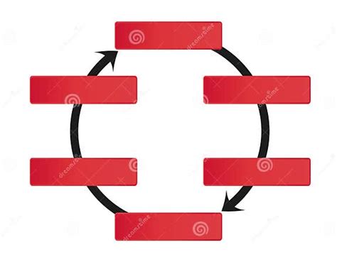 Agile Method Graph Stock Vector Illustration Of Management 283771794