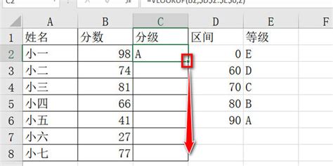 考试分数abcde怎么划分的360新知