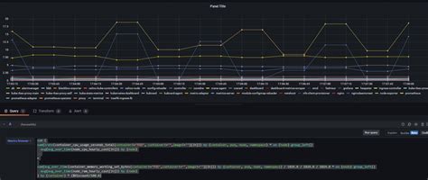 没有应用程序维度的成本展示 · Issue 668 · Gocrane Crane · Github