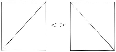 mesh layer editing · issue 228 · qgis qgis enhancement proposals · github