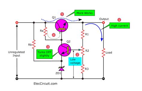 Simple Voltage Current Regulator Circuits Explored Homemade Circuit Projects Artofit