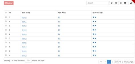 bootstrap table基於bootstrap開發的表格插件，主要用於後台管理 每日頭條