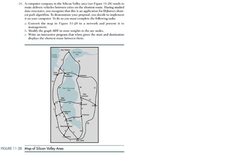 Solved I Need An Interactive C Or C Program As Question C Chegg Com
