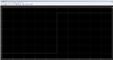 Plot Why Does Matlab Set The Background White When Saving A Scope