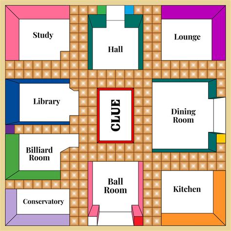 Clue Board Game Template At Tanlondonblog Blog