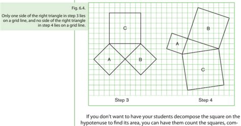 Proving Pythagorean Theorem Diagram New Proof Of The Pythagorean Proving Pythagorean Theorem Diagram New Proof Of The Pythagorean
