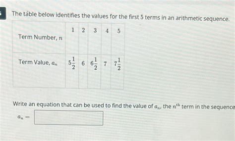 solved the table below identifies the values for the first 5 terms in