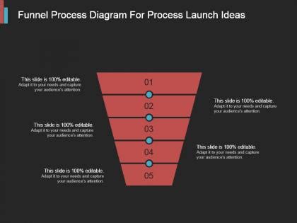 Idea Funnel Slide Team
