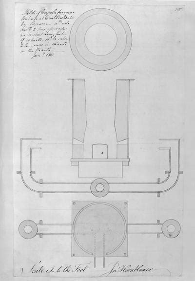 Engineering Sketchbook Science Museum Group Collection