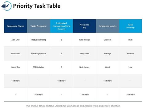 Priority Task Table Ppt Portfolio Grid Powerpoint Templates Download Ppt Background Template