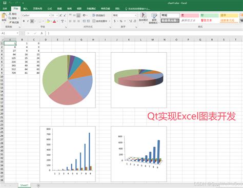 excel qt读写、表格、图标等开发 qt 读写execl 生成图标 csdn博客