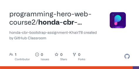 Github Programming Hero Web Course2honda Cbr Bootstrap Assignment