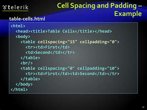 Ppt Html Tables And Forms Powerpoint Presentation Free Download