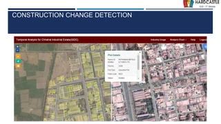 GIS Based Decision Support System PPTX