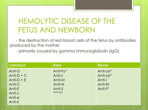 Bb104 Hemolytic Disease Of The Fetus And Newbornpptxpdf