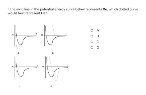 Solved If The Solid Line In The Potential Energy Curve Below