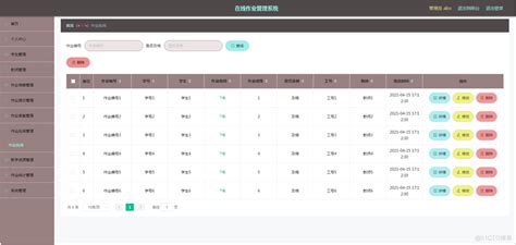 基于ssm在线作业管理系统的设计与实现mb46feoae2d97dc的技术博客51cto博客