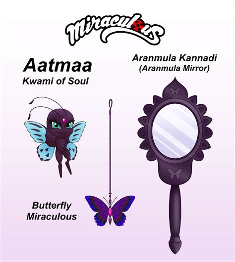 Kwami Aatmaa And The Butterfly Miraculous By Redtriangle On Deviantart
