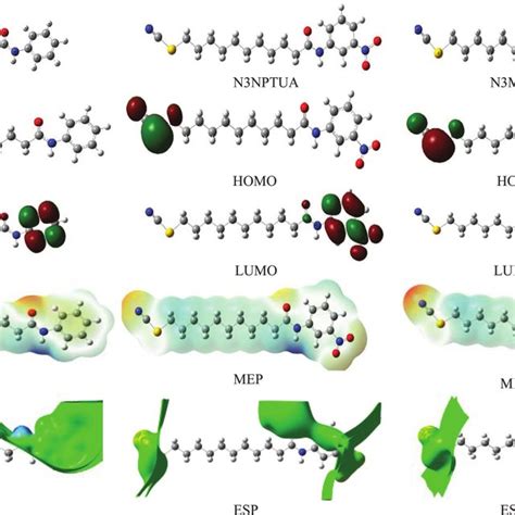 The Optimized Molecular Structures Homo Lumo Mep Surfaces And Esp