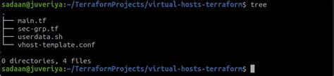 How To Configure Apache Virtual Hosts On Ubuntu Using Terraform