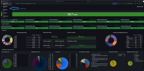 how worldline uses grafana enterprise and grafana mimir to run its