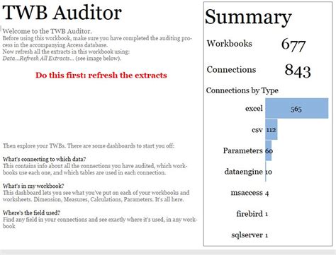 The Twb Auditor A Tool For Investigating Your Tableau Workbooks Go To