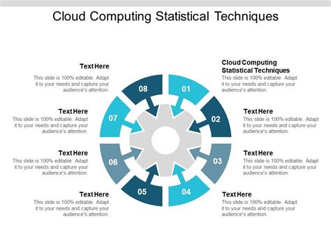 Cloud Computing Statistical Techniques Ppt Powerpoint Presentation
