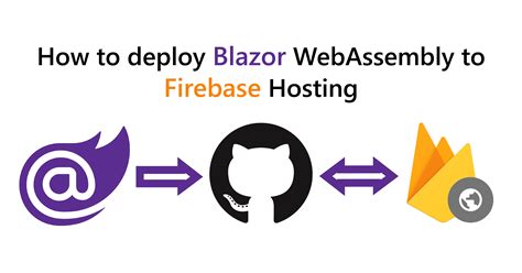 Github Swimburgerfirebasehostingblazorwasm How To Deploy Blazor
