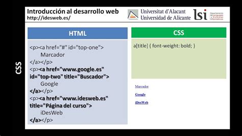 Css Selectores Avanzados Youtube