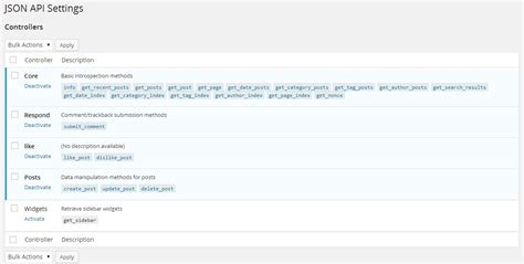استفاده از Wordpress Json Api با Java فناوری اطلاعات بهین سارینا