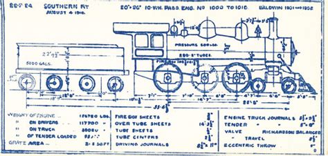 4 6 0 Baldwin Ten Wheeler Passenger Locomotive 1910 Flickr