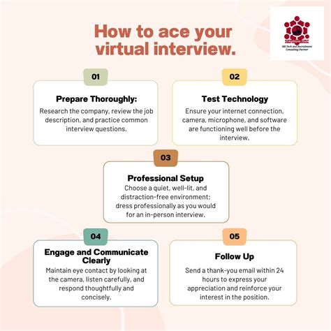 Employee Hub on LinkedIn: Mastering your virtual interview involves creating a professional setup…