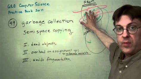 Gre Computer Science Question 49 Youtube