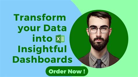 Create A Dynamic Dashboard For Data Insights In Ms Excel By Hamza