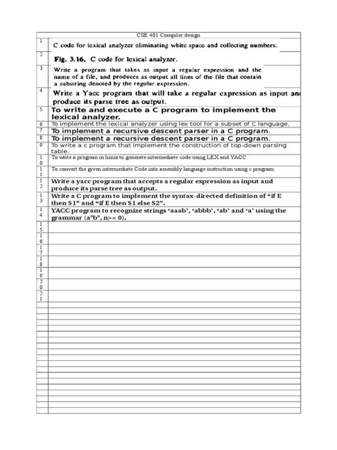 To Write And Execute A C Program To Implement The Lexical Analyzer Pdf Parsing Compiler