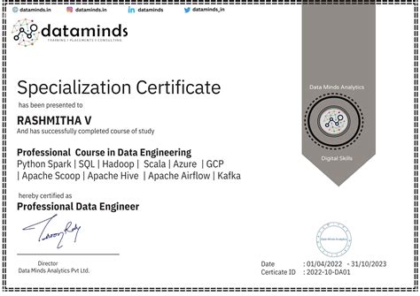 Data Engineering Dataminds