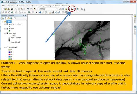 Ppt Arcgis Issues Powerpoint Presentation Free Download Id4389648