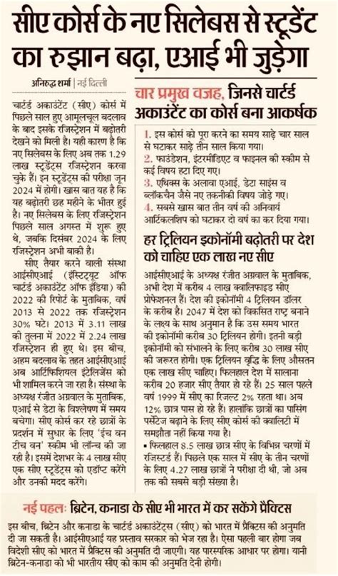 Rajesh Mantri On Linkedin Ca Is Very Respectable And Prestigious Degree All Over The World And The…