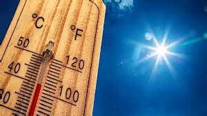 What Is Heat Index And Why Is It Important To Measure