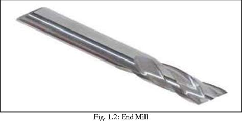 Figure 1 2 From Optimization Of Cnc End Milling Process Parameters For Aluminium 6061 Alloy