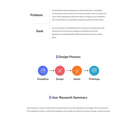 Dependency Management On Behance