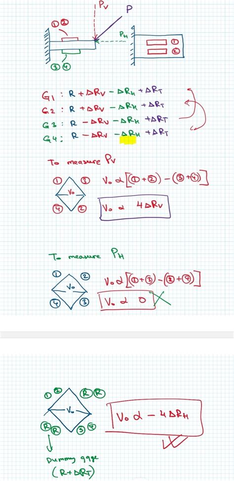Solved Find The Best Placement Of The Gages In A Wheatstone Chegg Com
