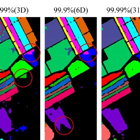 Comparison Of Visualized Segmentation Results With Different Cvcrs