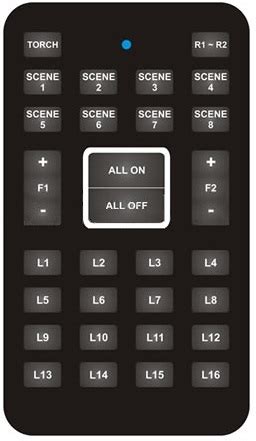 IR Remote For Modular Touch Switches Teqooz Smart Home Automation