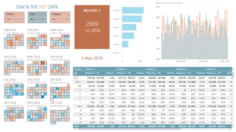 Calendar Filter In Power Bi Ardys Brittne