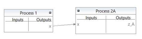allocation problems ask openlca question and answer qanda on life