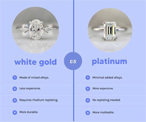 Platinum Ring Sbk Ksb Gov Ba
