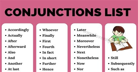 Conjunctions List Top 60 Popular Conjunctions In Sentences Love English